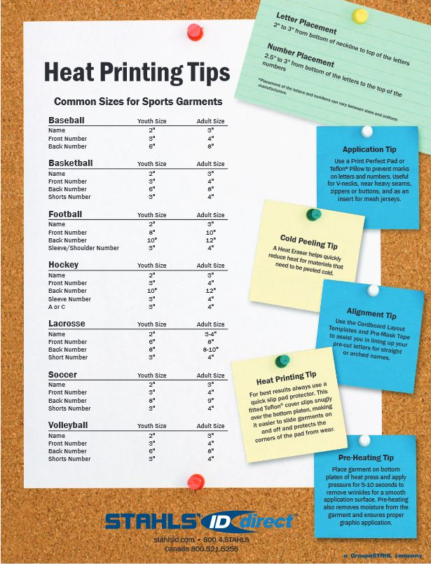 Handy Heat Printing Tips & Fun Facts - Ted Stahl's Blog