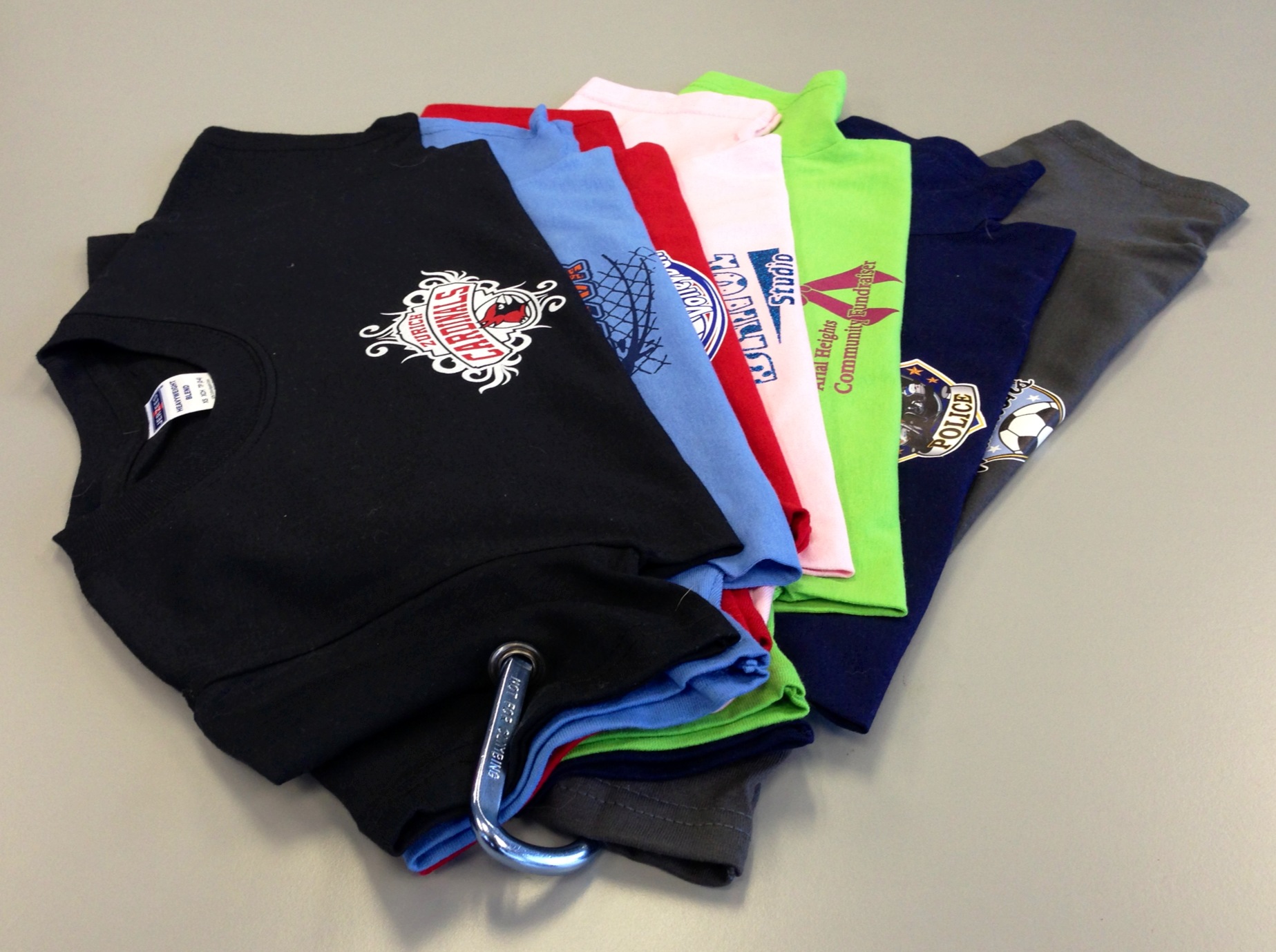 7 Ways to Show Samples