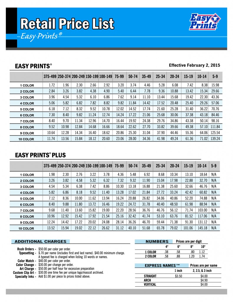 How to Price T-Shirts