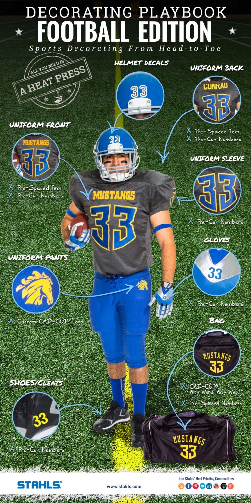 How To Heat Print Football Uniforms