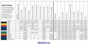 Pantone® Color Matching to Stahls' ID Direct's Materials